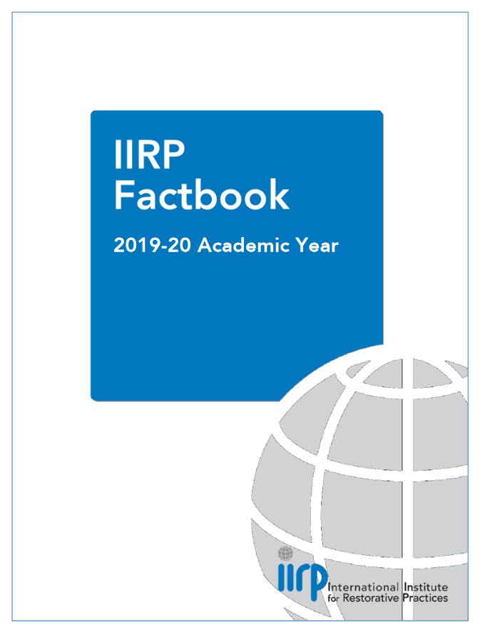 Factbook About